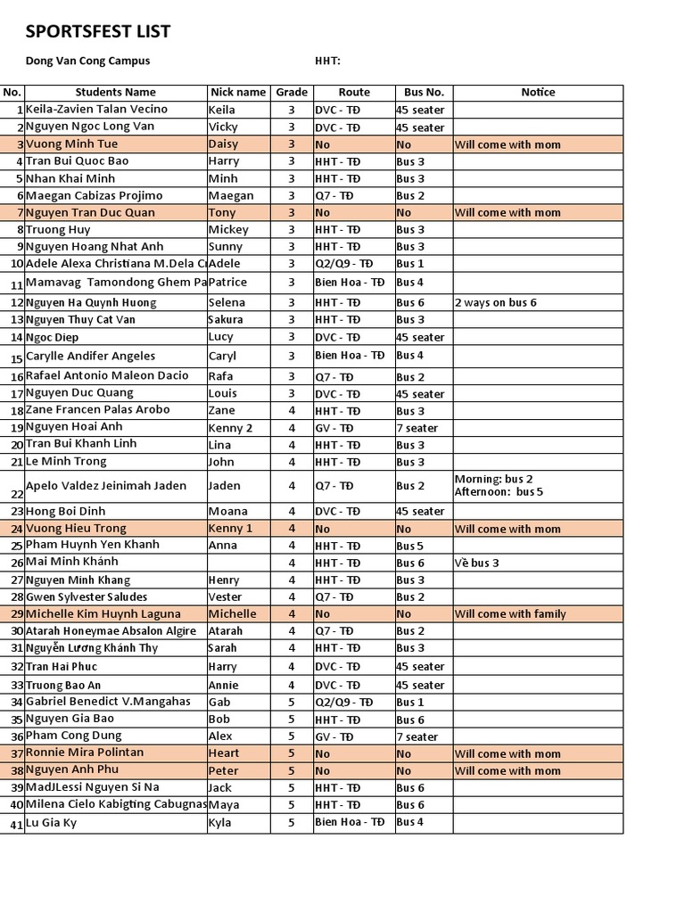 Sport Fest List For Teachers | PDF | Ho Chi Minh City | Vietnam