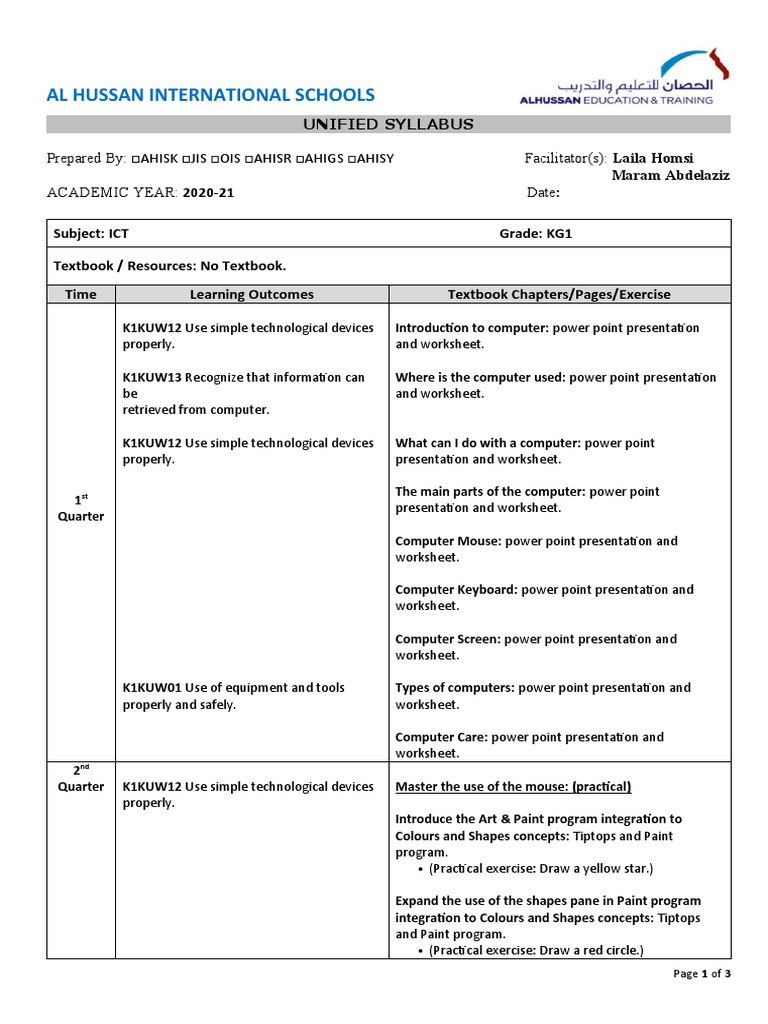 Al Hussan International Schools: Unified Syllabus | PDF | Computer ...