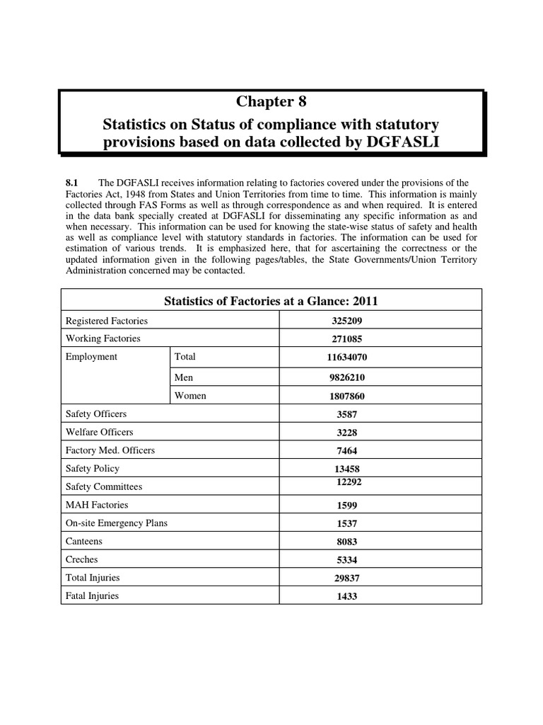 Statistics On Status of Compliance With Statutory Provisions Based On ...