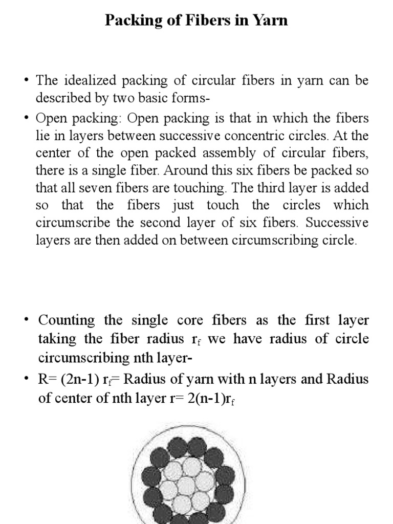 Fiber Packing in Yarn: Methods & Density | PDF | Yarn | Volume