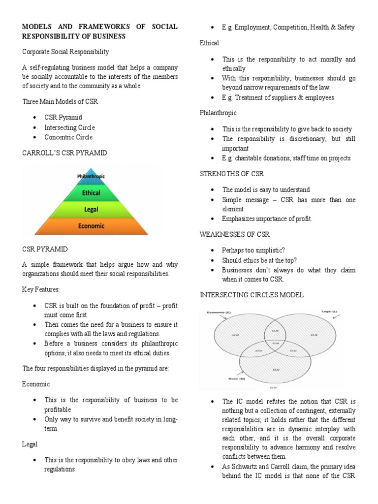 Models and Frameworks of Social Responsibility of Business | PDF ...