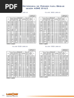 Tabla de Bridas API 6A | PDF