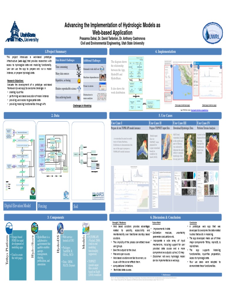AGU 03 Topkapi | PDF | Web Application | World Wide Web