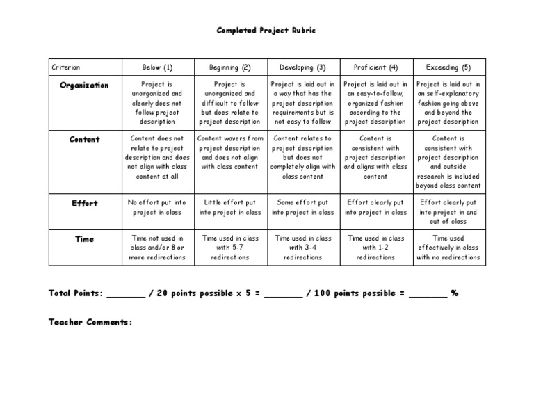 Teacher Rubric | PDF | Learning | Behavior Modification