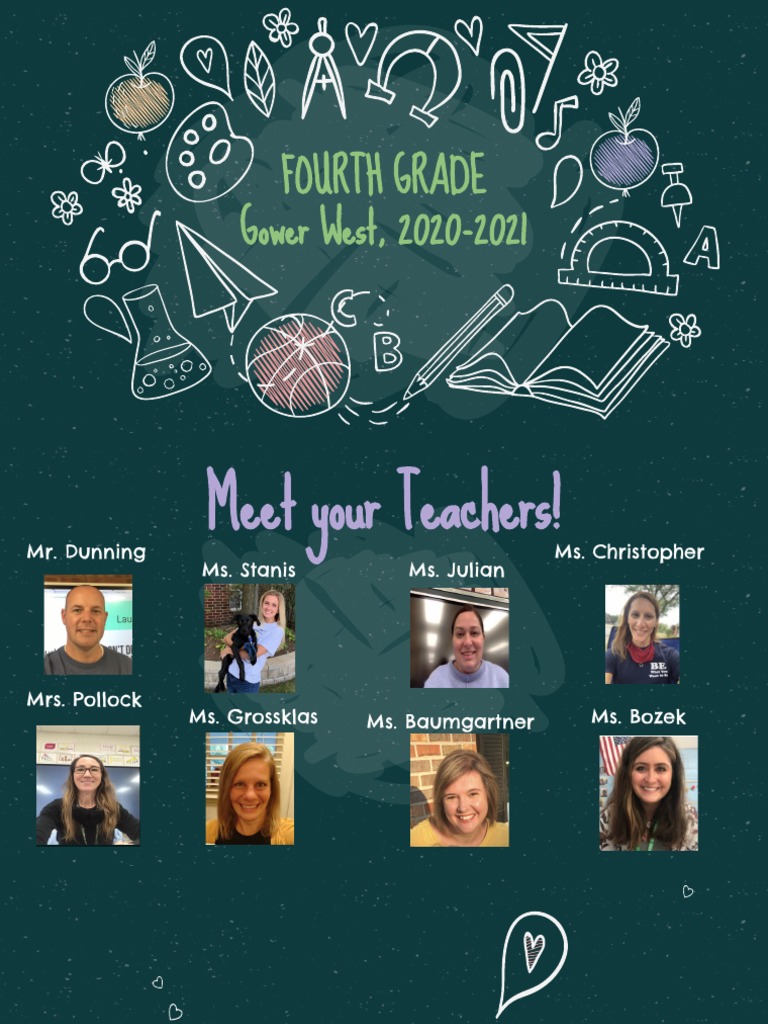 Fourth Grade Curriculum Presentation | PDF | Learning | Cognition