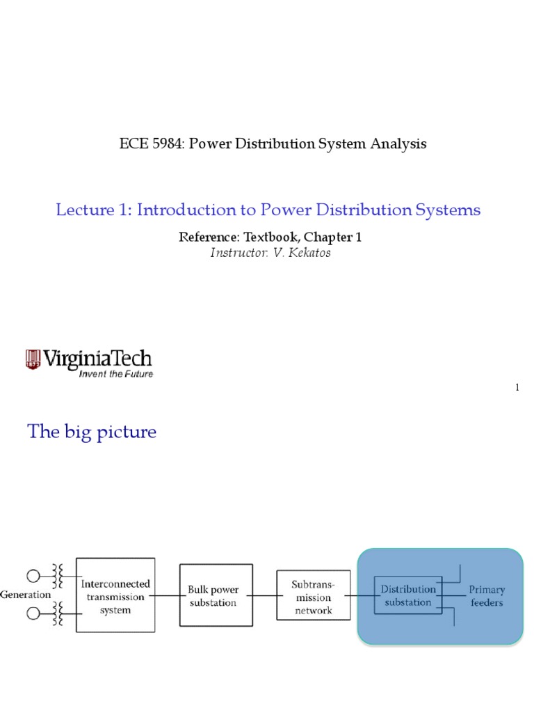 An Introduction to Power Distribution Systems: Components, Protection ...