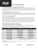 Golf Shaft Trimming Instructions Guide | PDF | Summer Sports | Sports ...