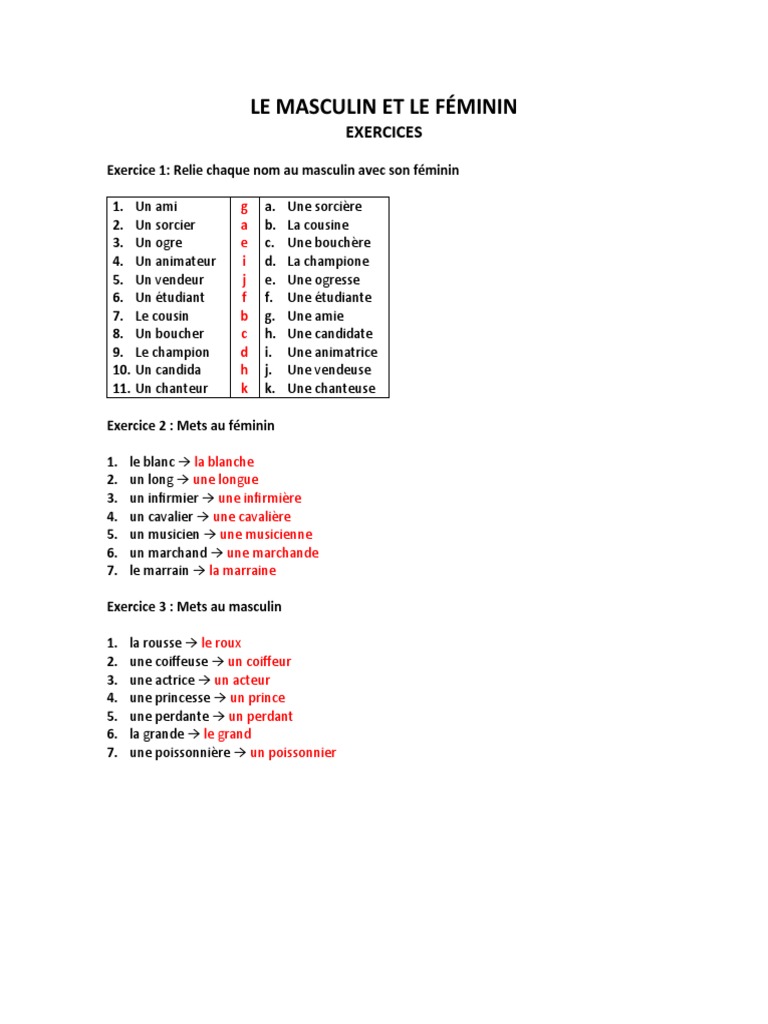 Exercices Masculin et Féminin | PDF | Arts du langage et discipline | Art