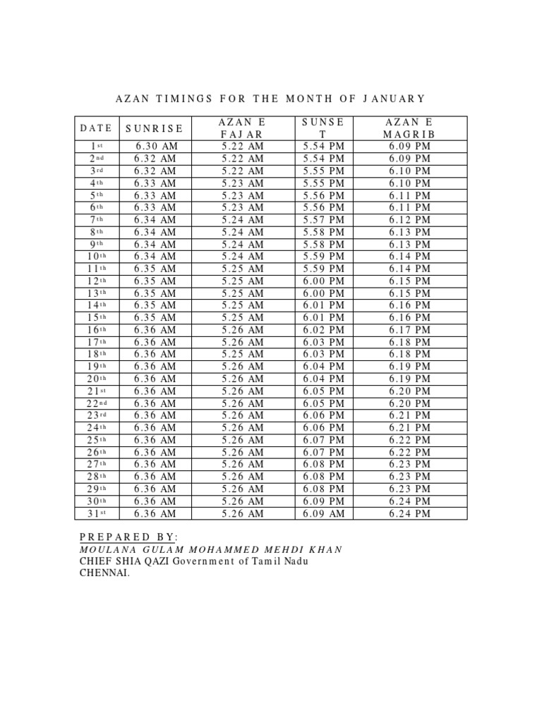 Azan Timings 2017 | PDF | Military Operations | Warfare Of The ...