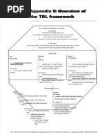 TRANSES TEMPLATE by @rehina - A | PDF | Microsoft Power Point