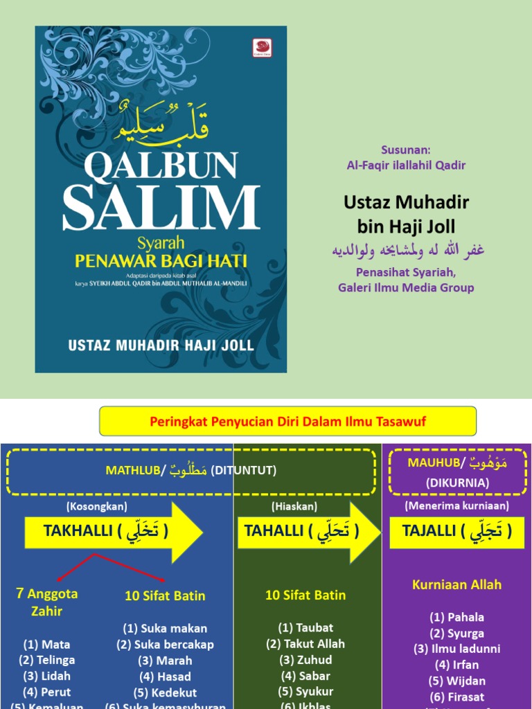 Qalbun Salim | PDF