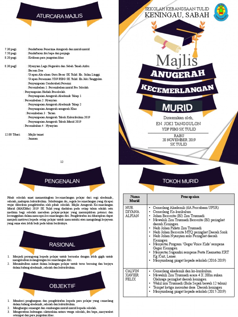 BUKU PROGRAM MAKMur 2019 | PDF