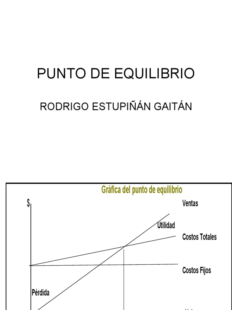 03 Punto-De-Equilibrio | Descargar gratis PDF | Apalancamiento (Finanzas) | Hoja de balance