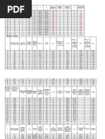 Coast Station MMSI Number List | PDF | Law Of The Sea | Telecommunications