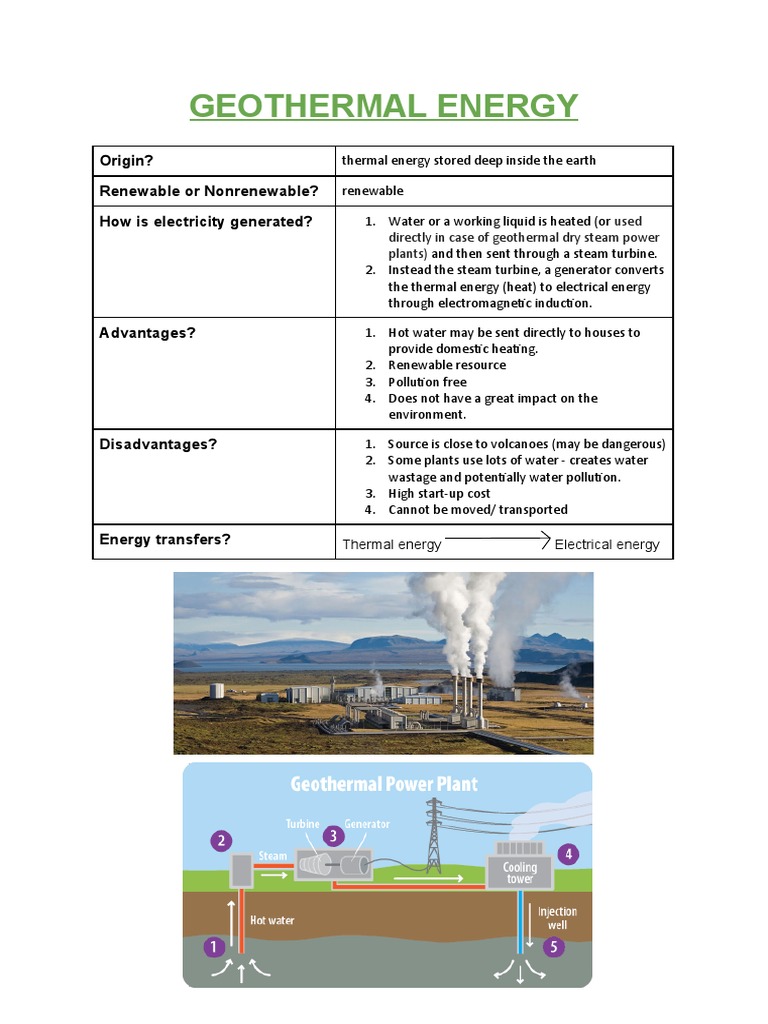 Geothermal Energy: Origin? Renewable or Nonrenewable? How Is ...