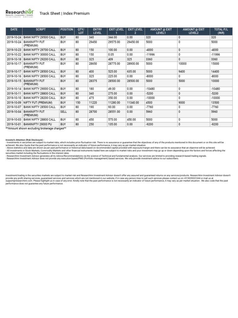 Track Sheet Index Premium | PDF | Financial Adviser | Investing