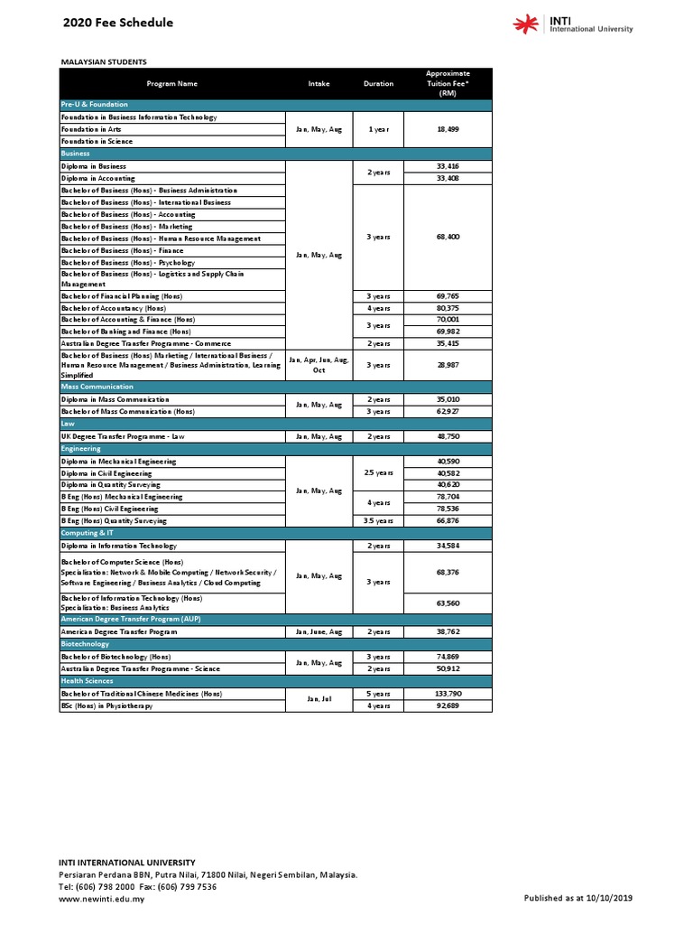 Fees Summary - INTI IU | PDF | Bachelor's Degree | Payments