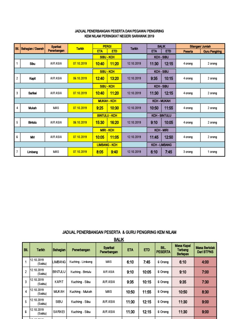 Jadwal Penerbangan Kem Nilam | PDF