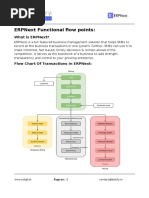 ERPNext Learning Guide | PDF | Icon (Computing) | World Wide Web