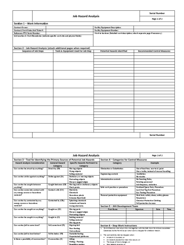 Job Hazard Analysis FORM | PDF | Hazards | Personal Protective Equipment