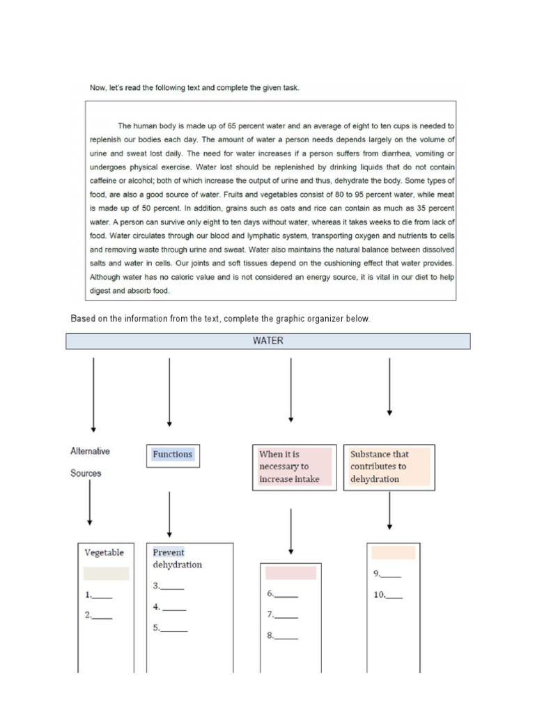 Based On The Information From The Text, Complete The Graphic Organizer ...