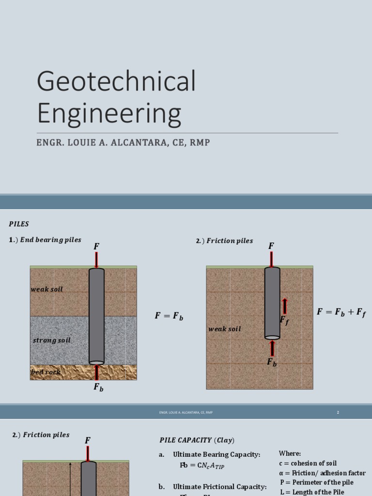 Geotechnical Engineering DISCUSSION SEPTEMBER 24 | PDF | Soil Mechanics ... Geotechnical Engineering DISCUSSION SEPTEMBER 24 | PDF | Soil Mechanics ...