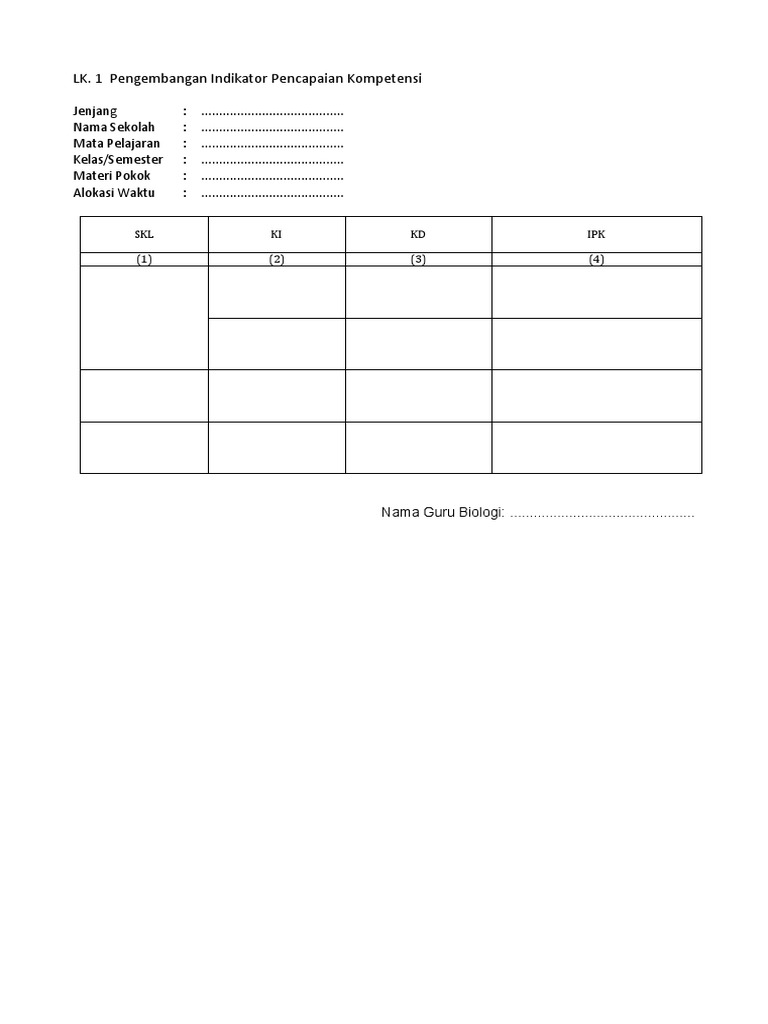 LK 1. Pengembangan IPK | PDF