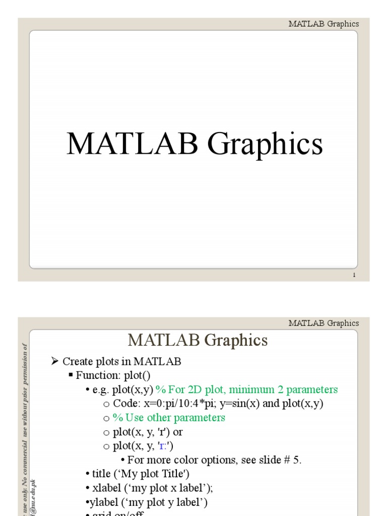 MATLAB Graphics MATLAB Graphics | PDF | Matlab | Software