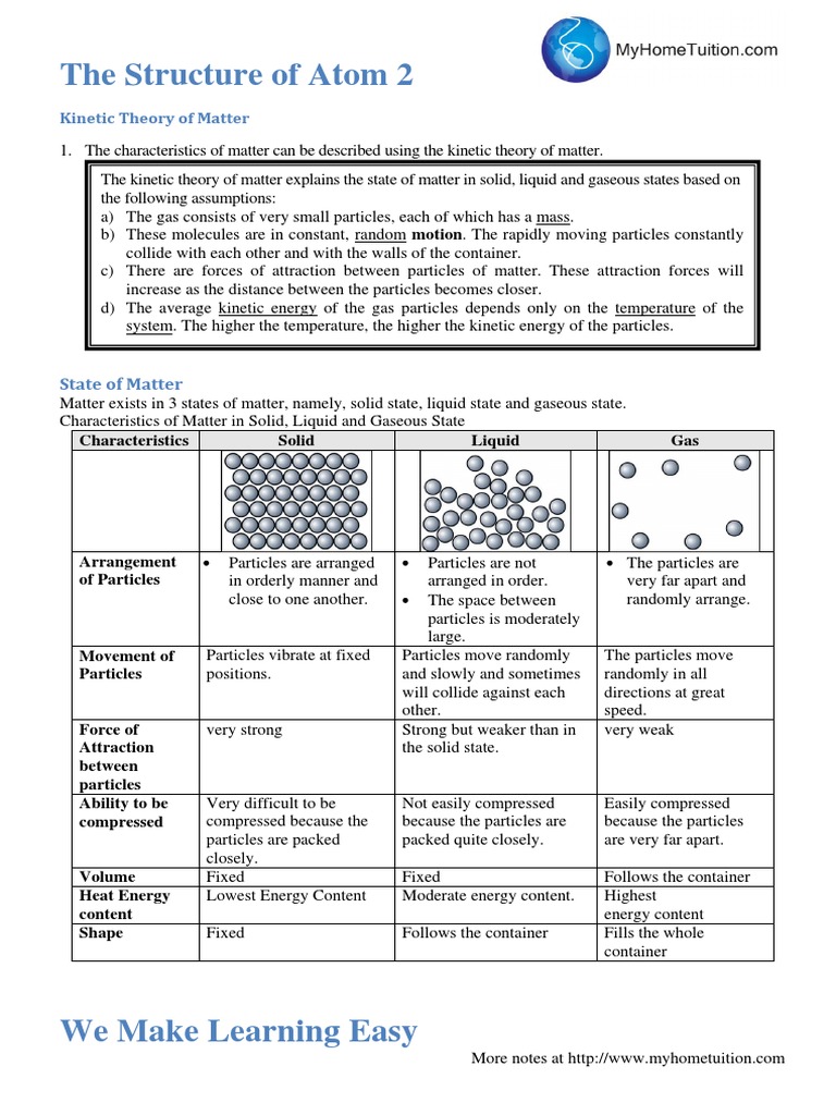 The Structure of Atom 2 | PDF | Melting Point | Gases