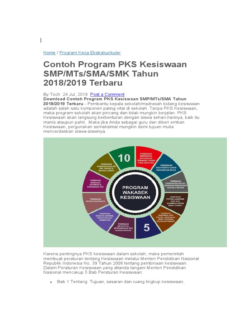 Diagram Program Kesiswaan | PDF