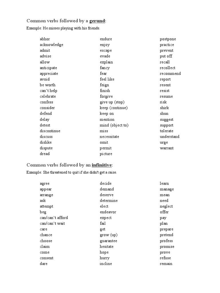 Gerund - Infinitive Rule List | PDF