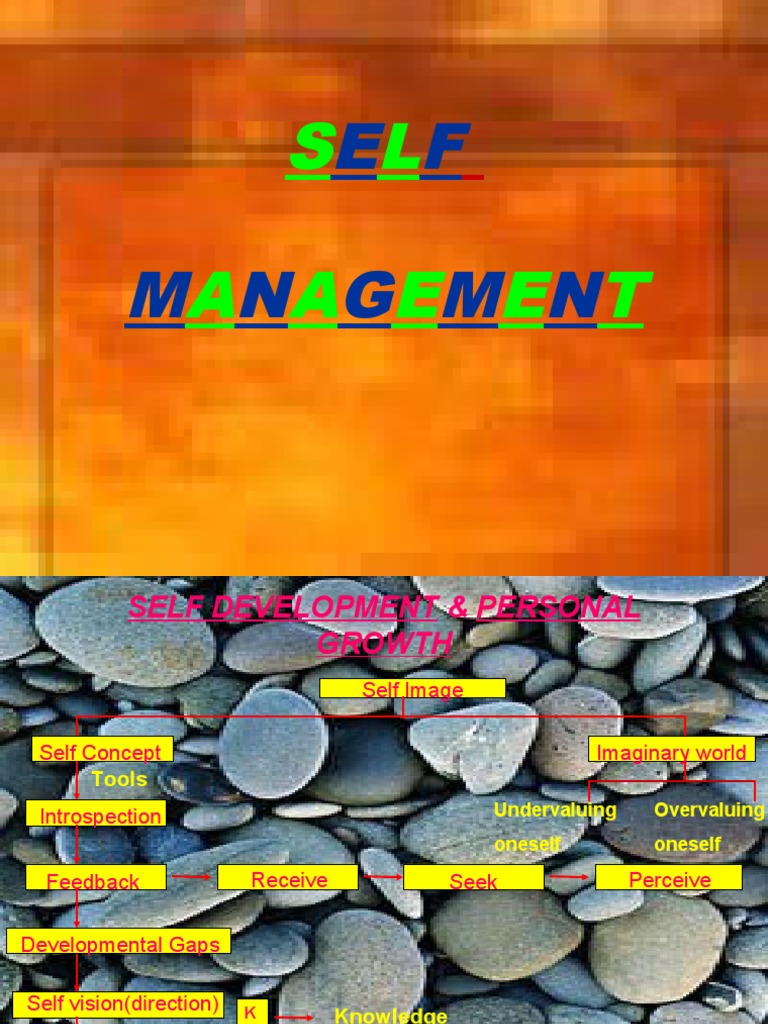 1 - Self Management | PDF | Self | Attitude (Psychology)