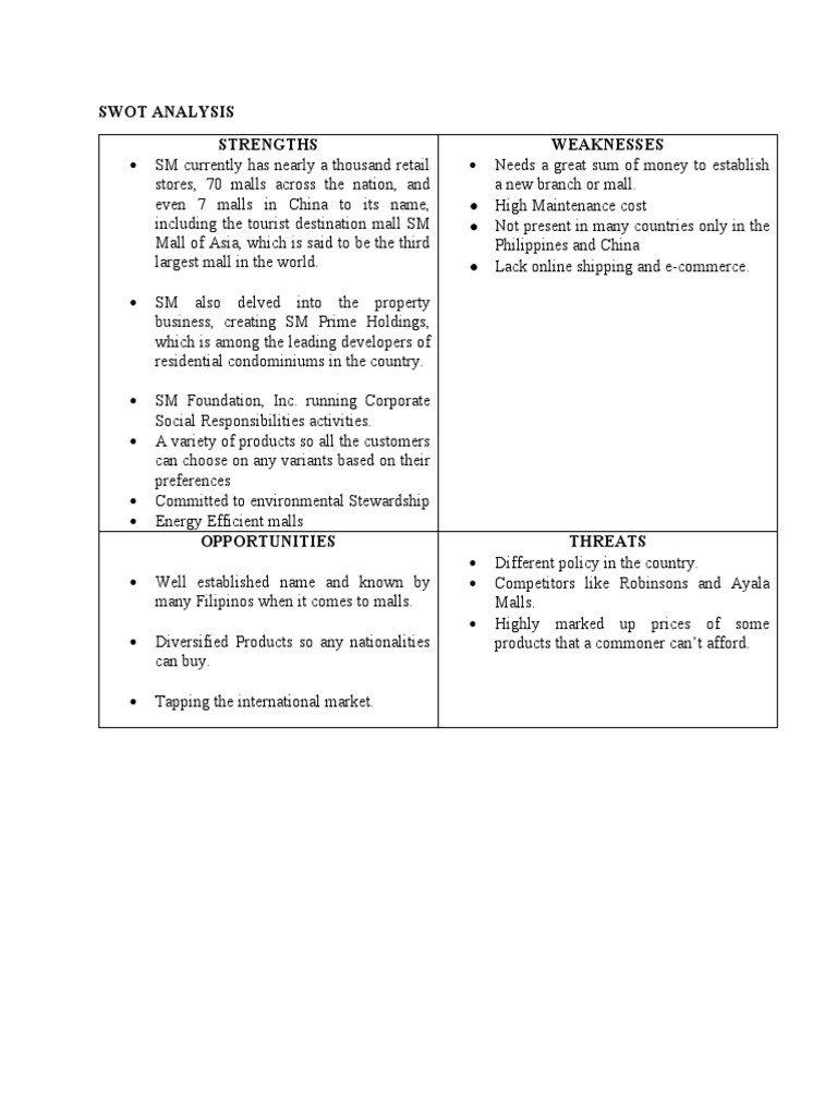 SM Malls SWOT Analysis Overview | PDF | Shopping Mall | Retail