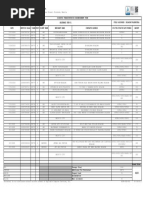 Pandi Map | PDF