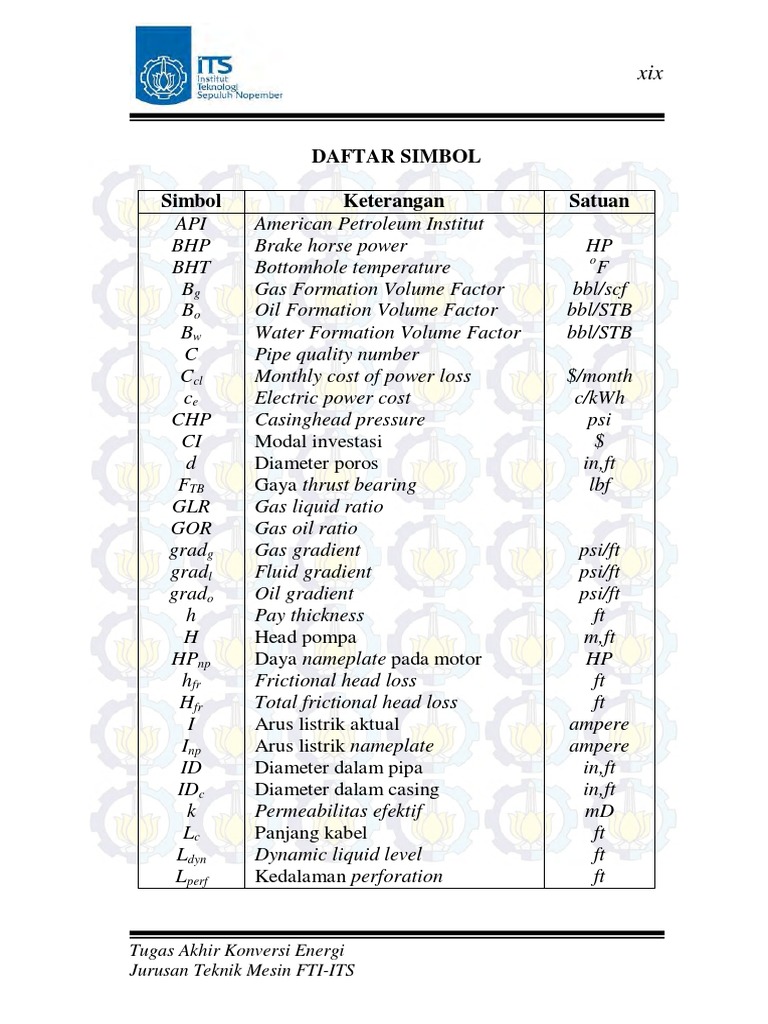 Energy Conversion Symbols Guide | PDF | Pressure | Liquids
