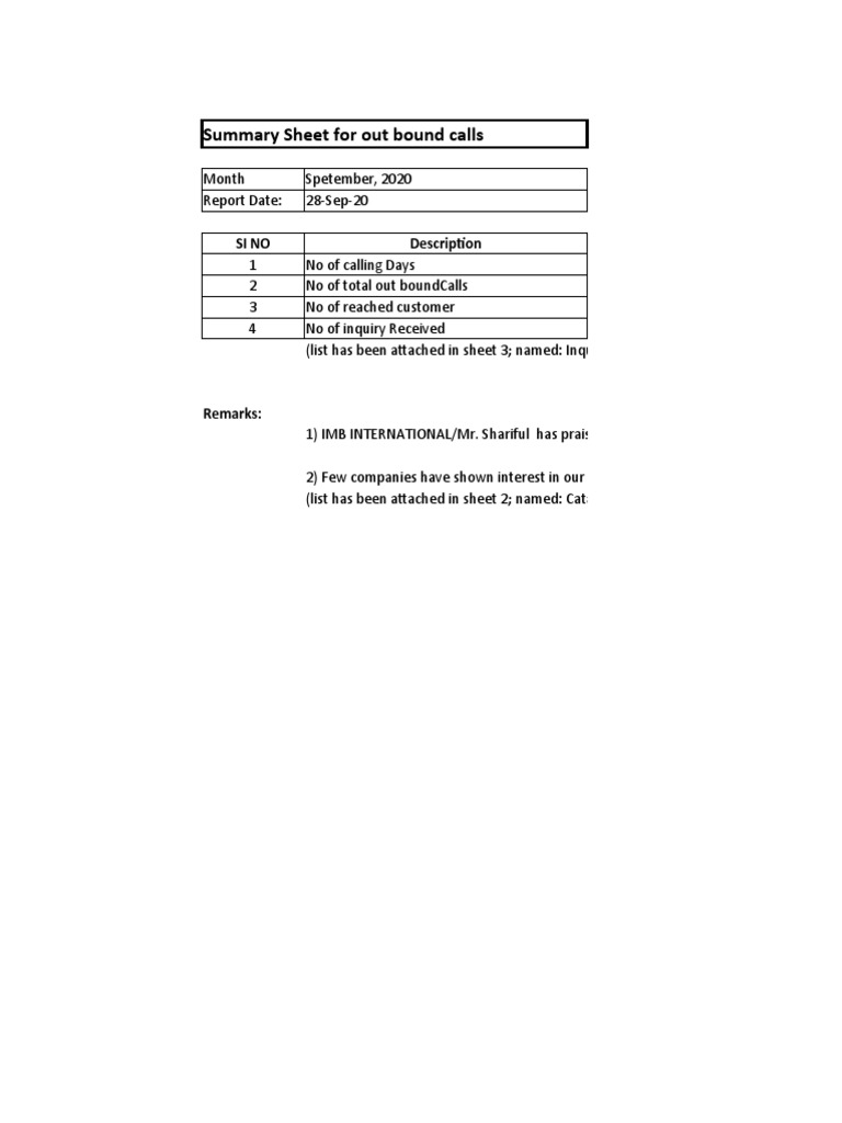 September 2020 Outbound Call Summary | PDF | Business