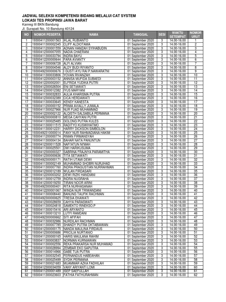 Schedule of Competency Selection through the CAT System for the West ...