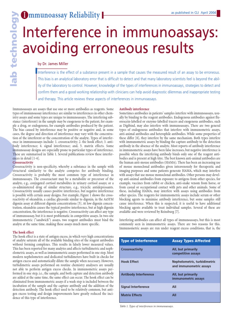 Immunoassay Interference Guide | PDF | Immunoassay | Immunology