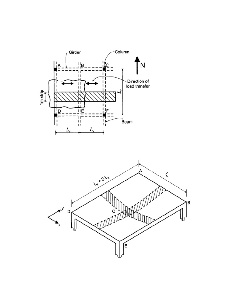 Example 11 - One-Way Slab & SW Instructions | PDF