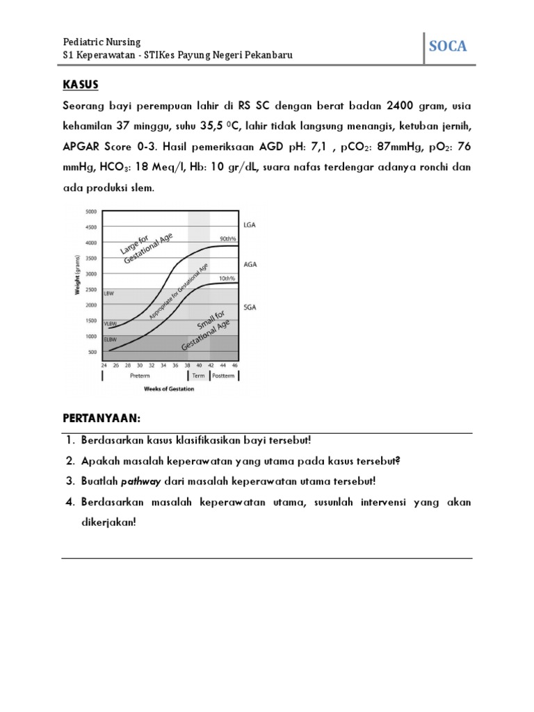 Soca Anak Asfiksia | PDF