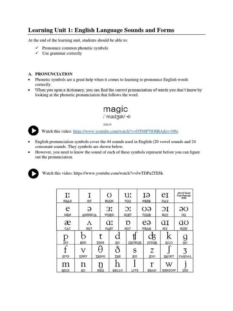 English Sounds and Forms | PDF | Part Of Speech | Verb