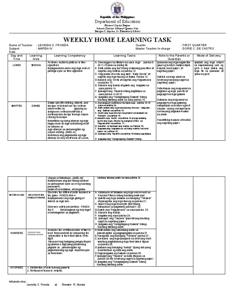 MAPEH Weekly Home Learning Task Week 4 Fronda and Acosta | PDF