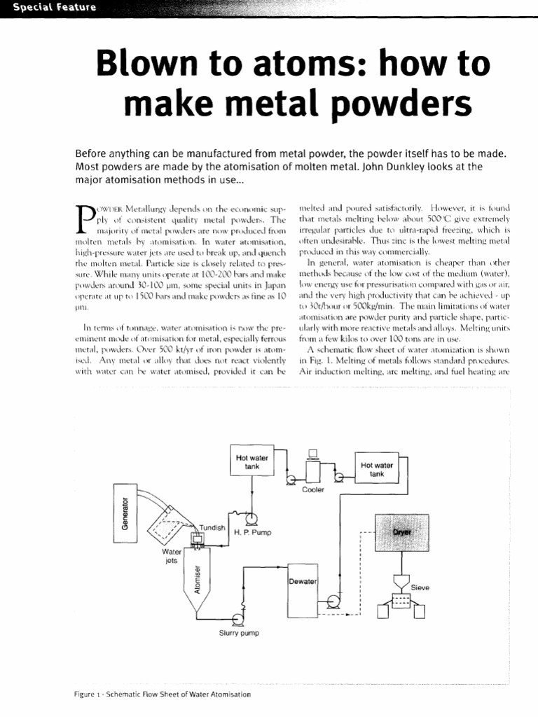 Blown To Atoms How To Make A Metal Powder | PDF | Nozzle | Metals