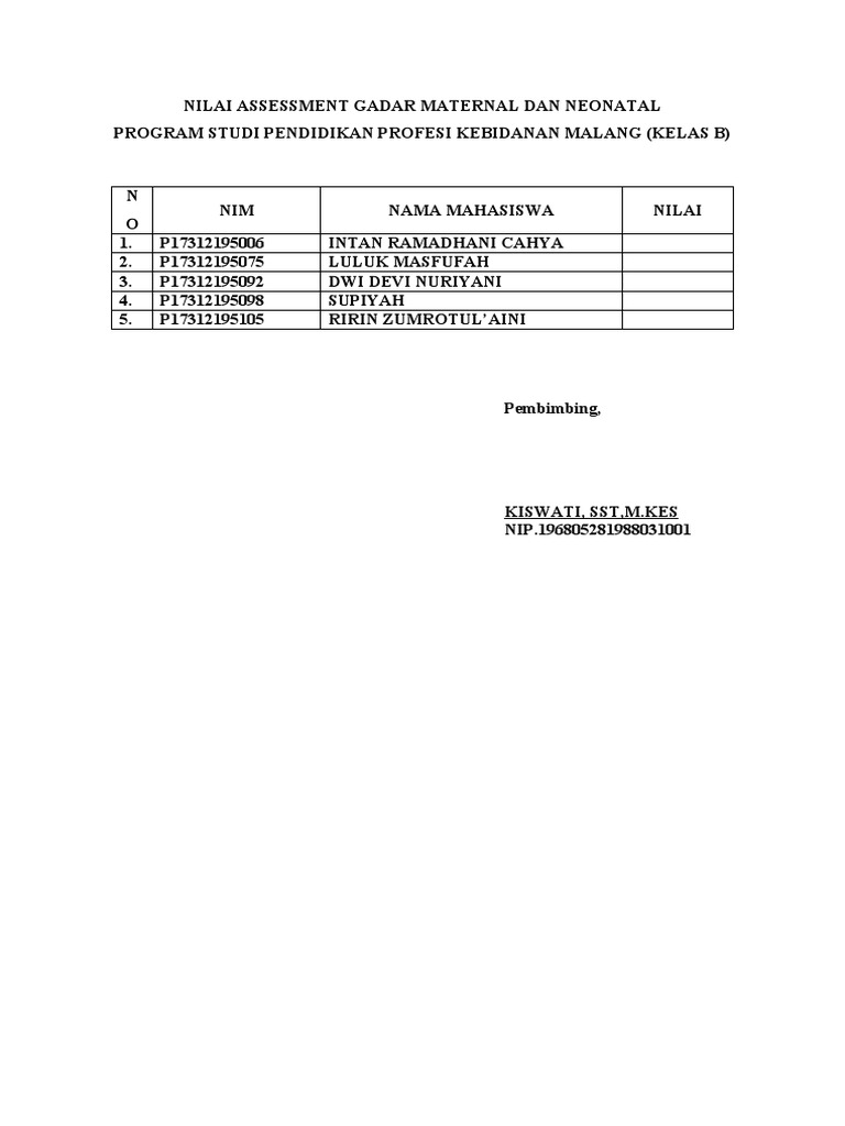 Form Nilai Assessment Gadar Maternal Dan Neonatal | PDF