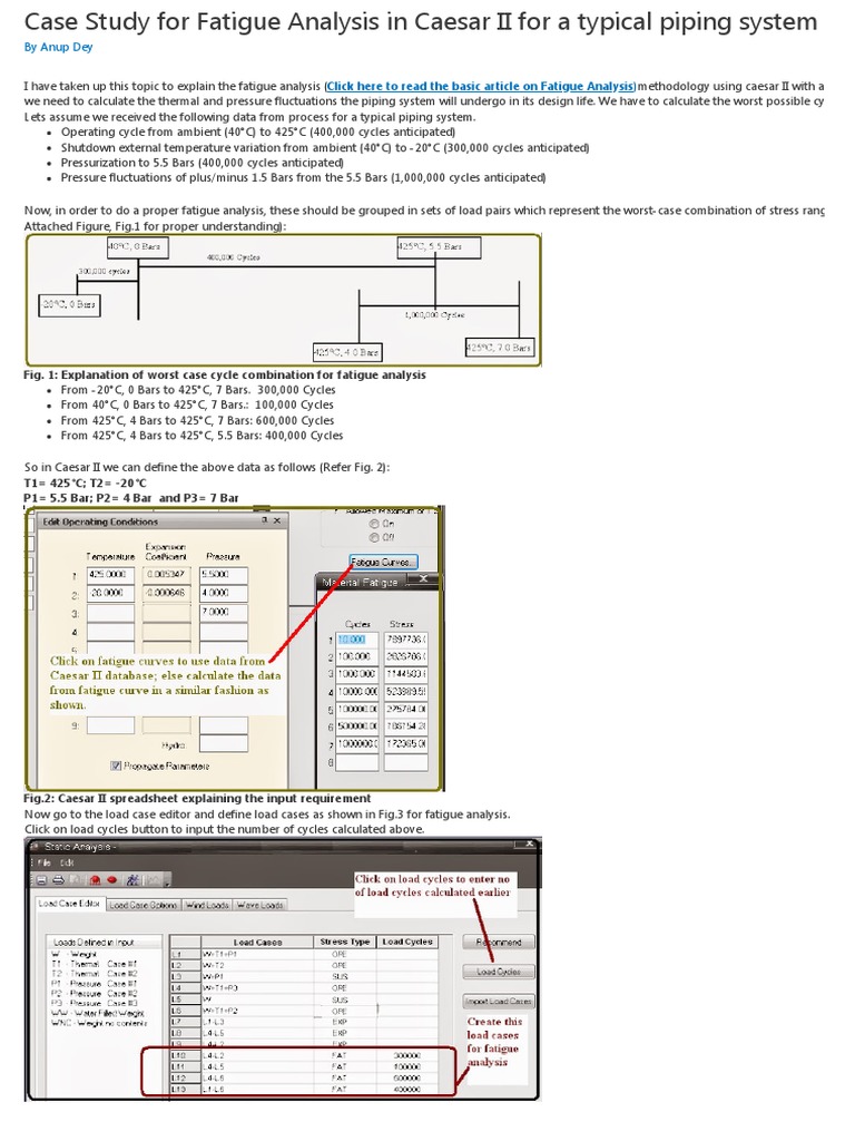 Fatigue Analysis Methodology in Caesar II | PDF