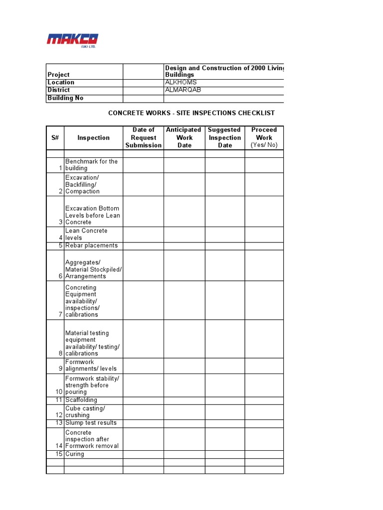 Concrete Works Inspection Checklist | PDF