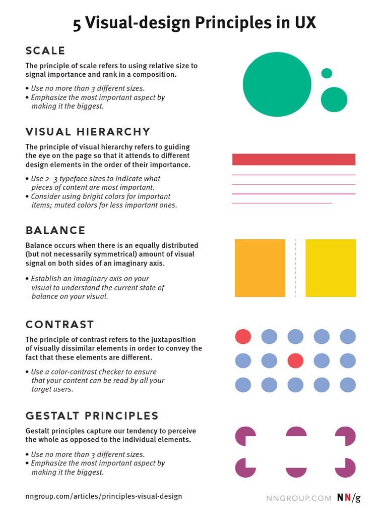 5 Visual-Design Principles in UX: Scale | PDF