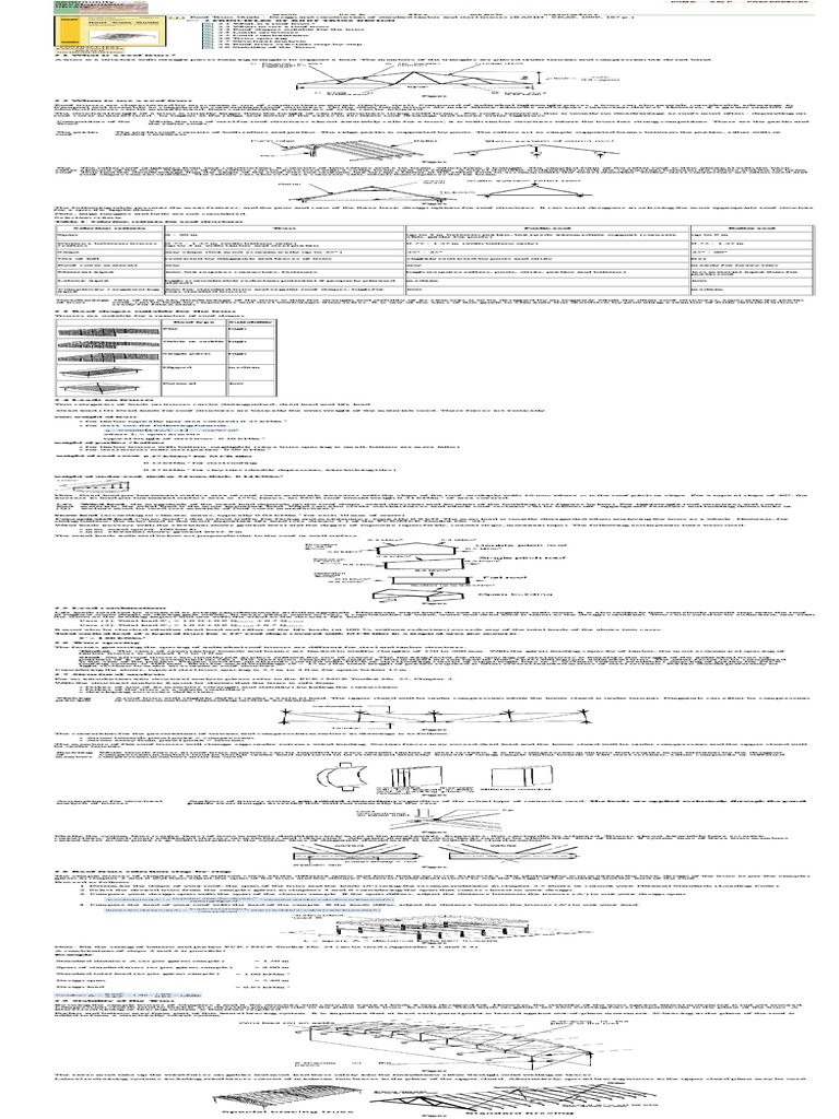 Roof Truss Guide Design | PDF | Truss | Roof