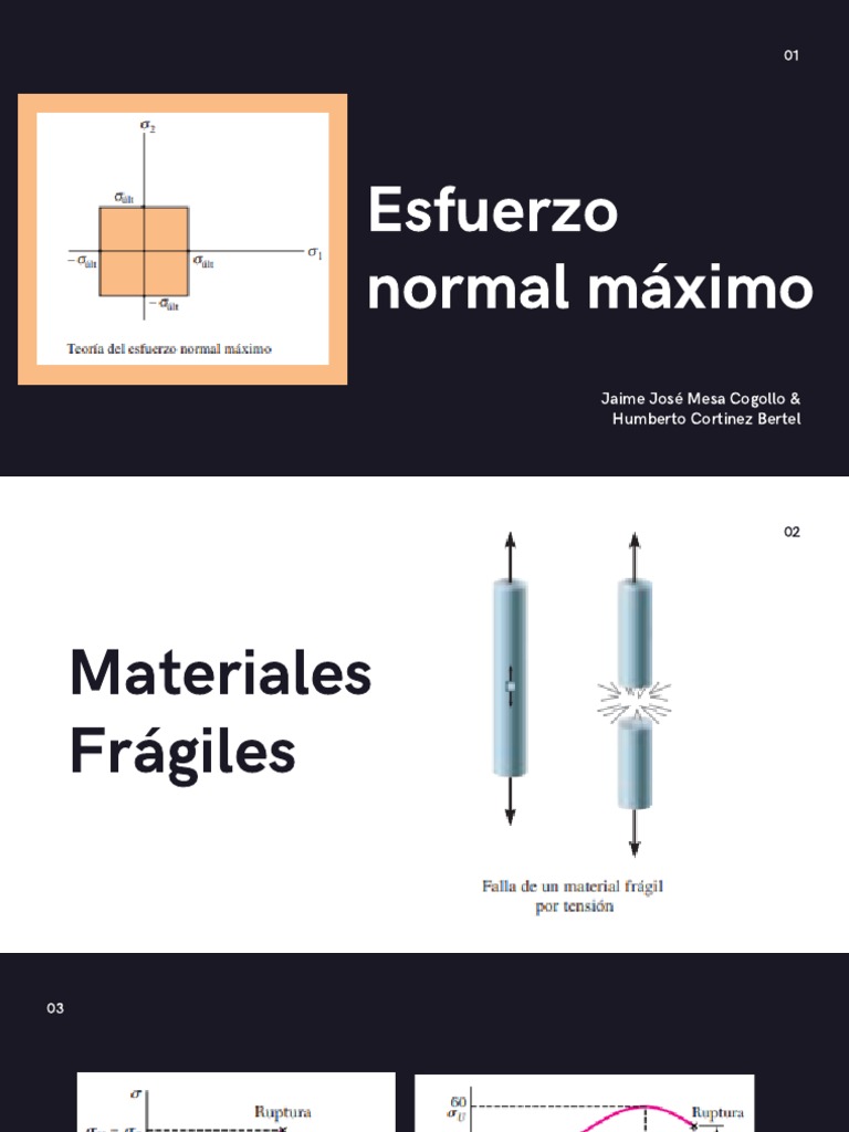 Teoría del Esfuerzo Normal Máximo | PDF | Ciencia y matemáticas