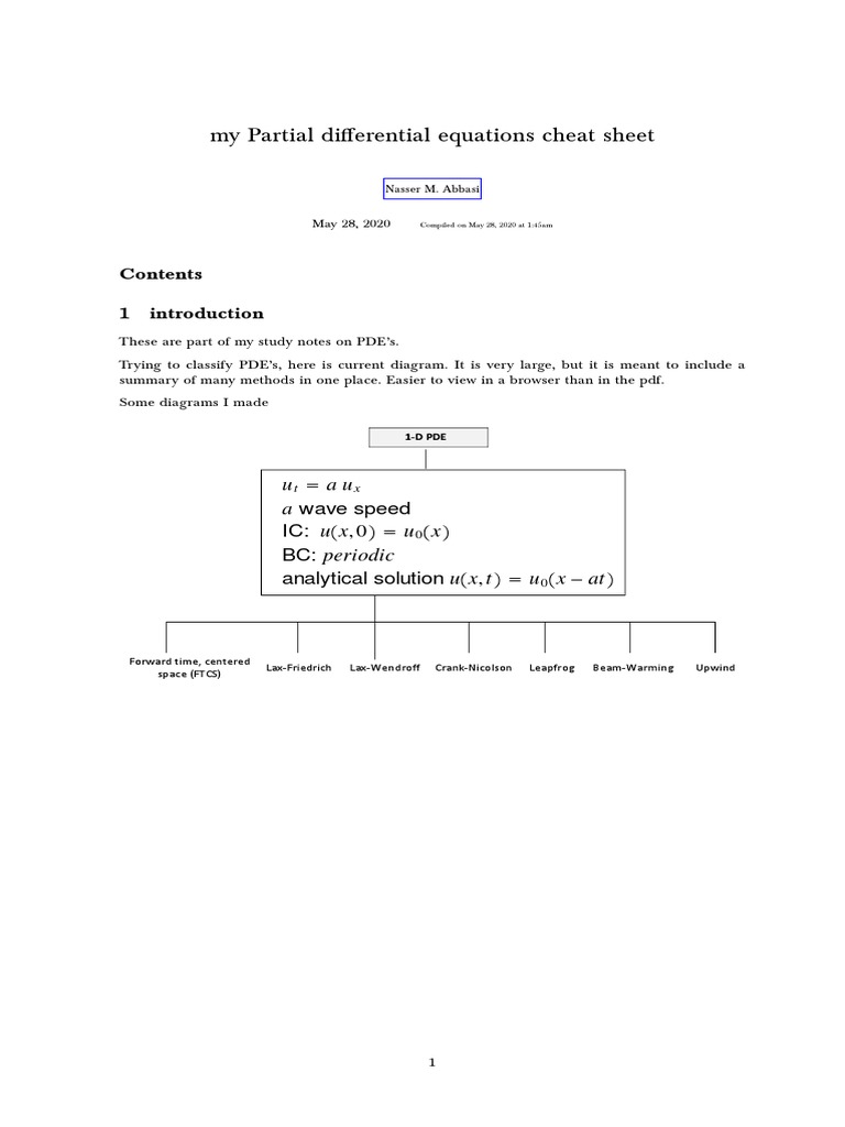 My Partial Differential Equations Cheat Sheet | PDF | Partial ...